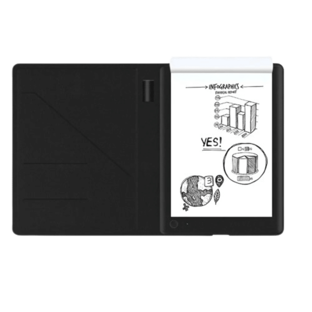 The Top 5 Digital Notebooks for 2024: Maximize Your Efficiency ...