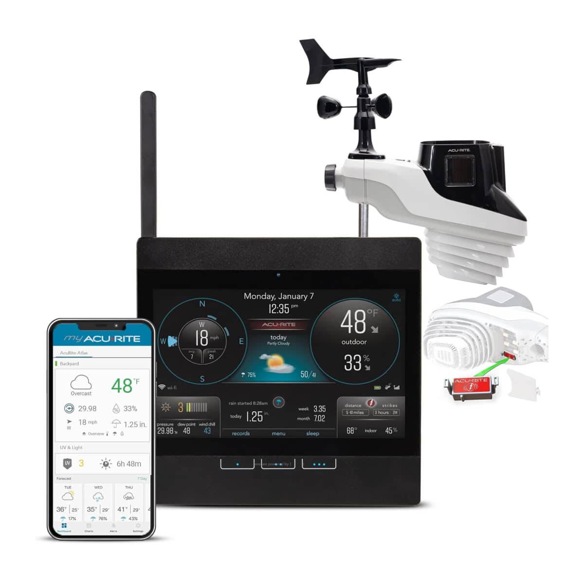 Best 5 Home Weather Stations: Ultimate Hyper-Local Weather Monitoring ...