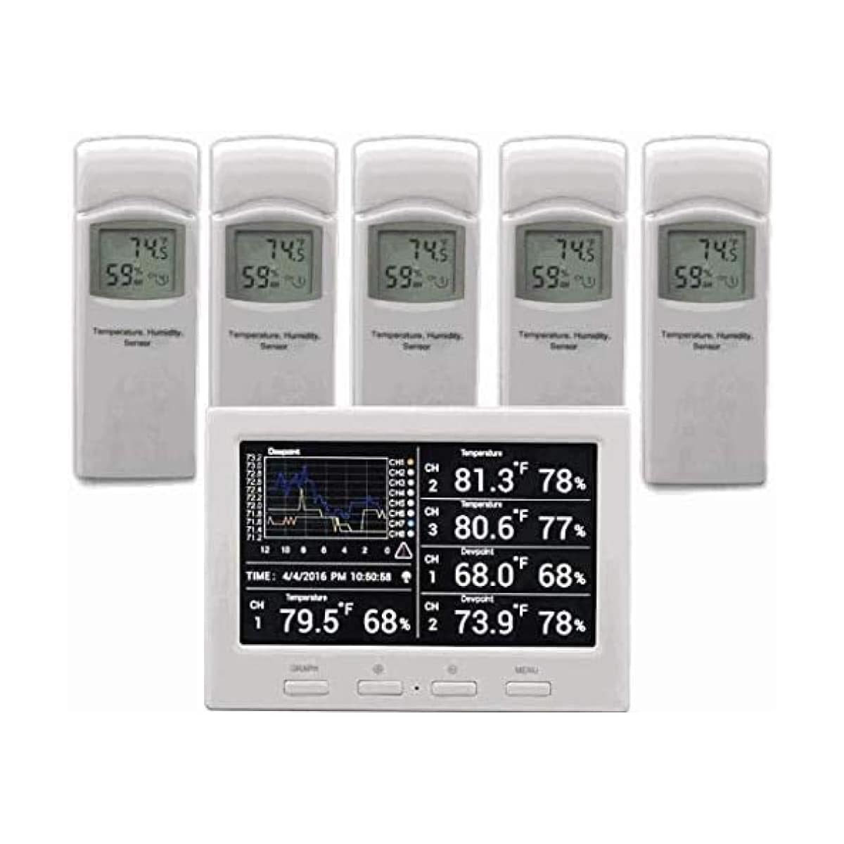 Best 5 Home Weather Stations: Ultimate Hyper-Local Weather Monitoring ...