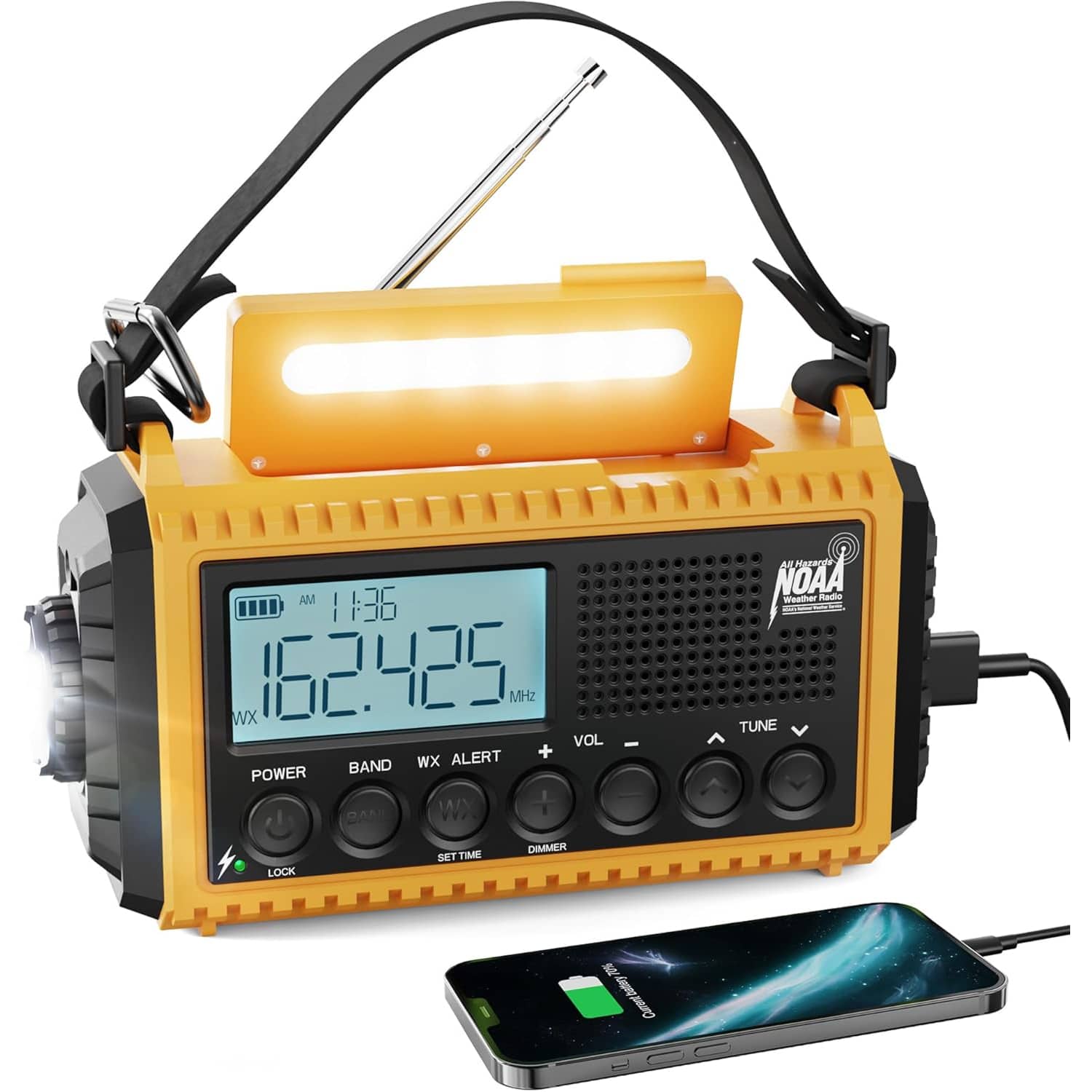 Best 5 Portable Weather Radios of 2026: Ultimate Emergency Preparedness ...